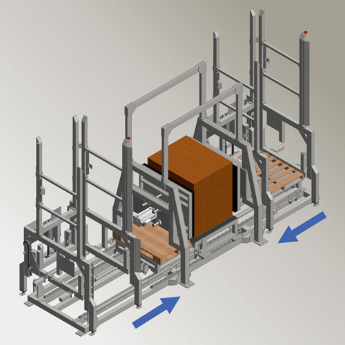 Pallet Transfer Systems & Load Transfer Systems | The Fastest
