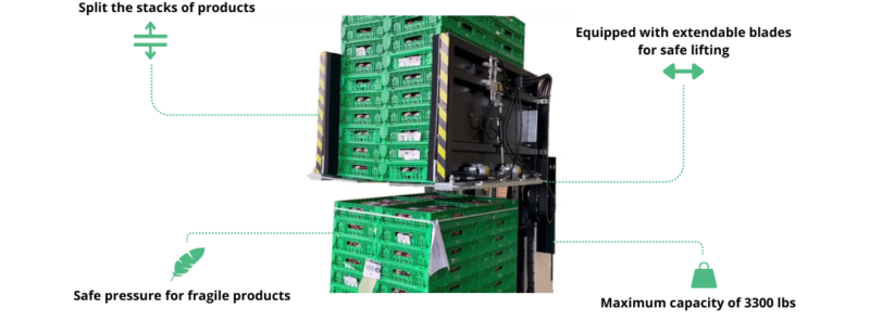 Layer Picker Solutions | The Advanced Forklift Alternative